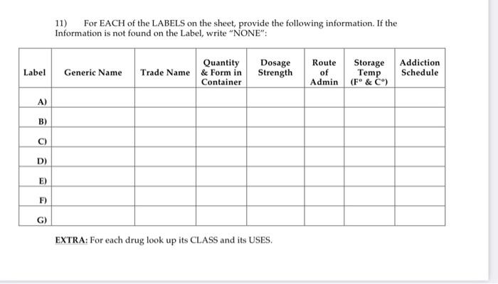 11) For EACH of the LABELS on the sheet, provide the | Chegg.com