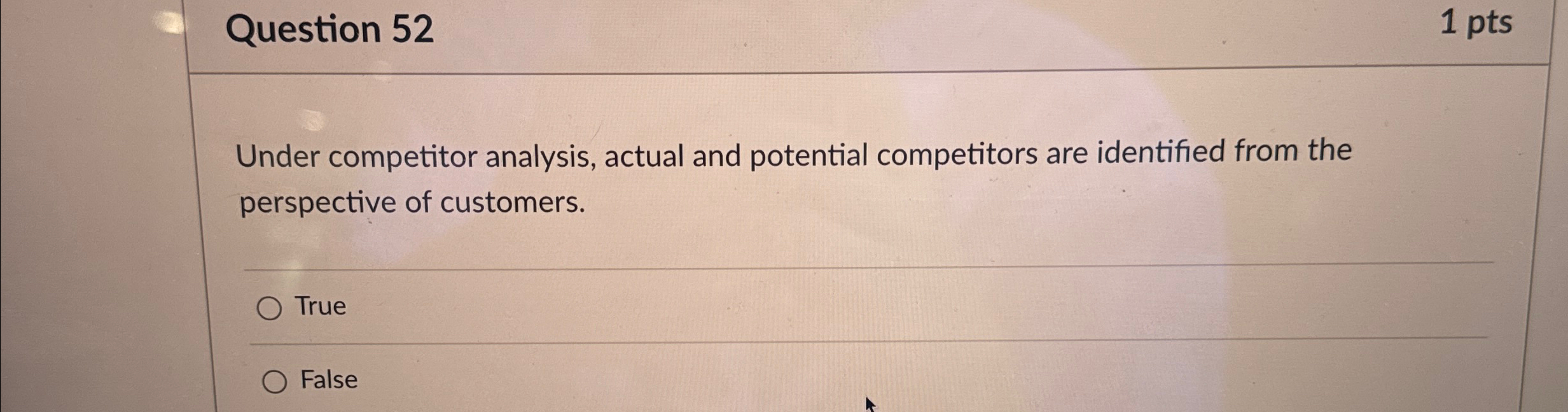 Solved Question 521ptsUnder competitor analysis, actual and | Chegg.com