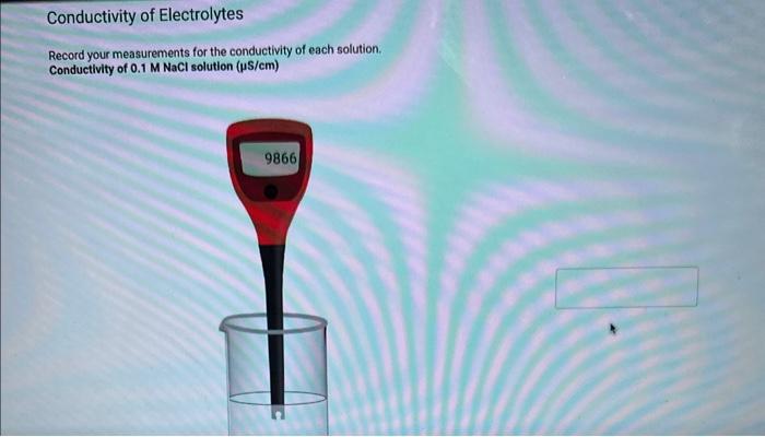 Solved Conductivity of Electrolytes Record your measurements | Chegg.com