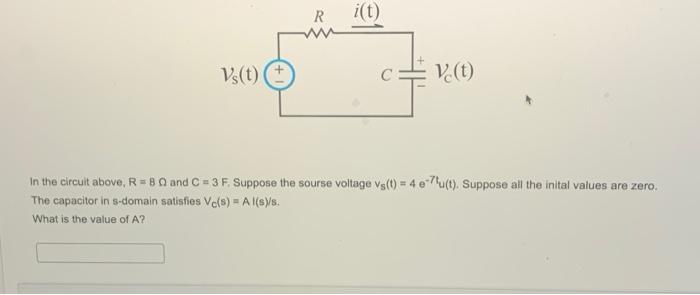 Solved In the circuit above, R=8Ω and C=3F. Suppose the | Chegg.com