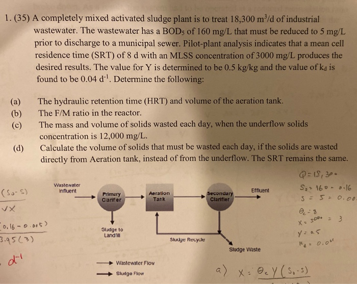 Solved 1. (35) A completely mixed activated sludge plant is | Chegg.com