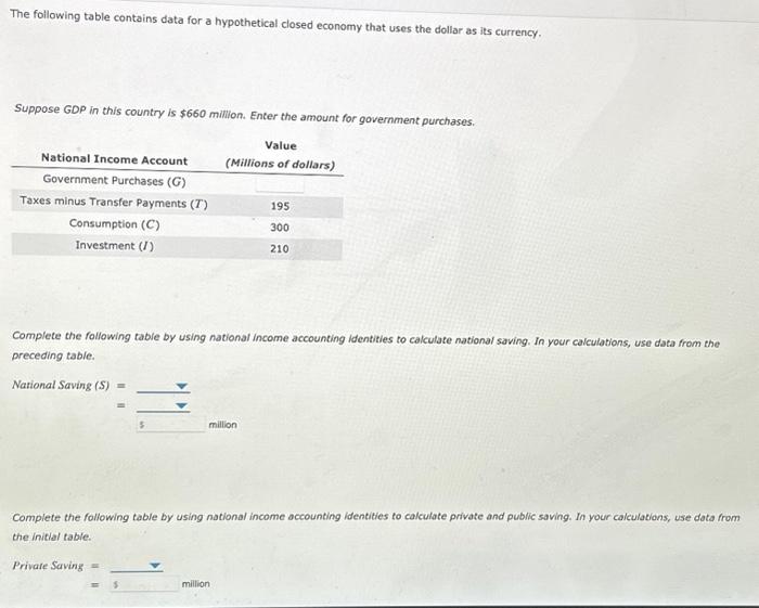 Solved The following table contains data for a hypothetical | Chegg.com