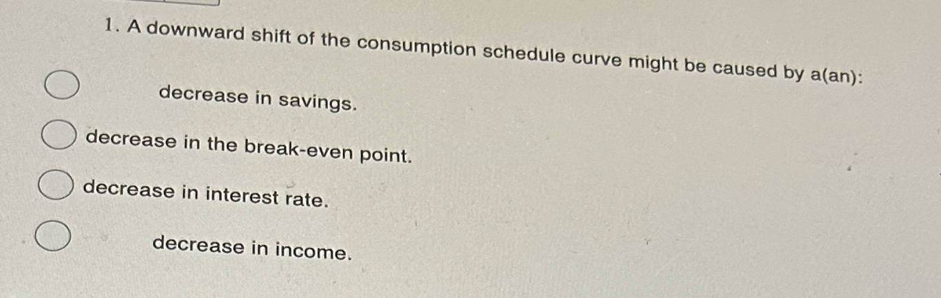Solved A downward shift of the consumption schedule curve | Chegg.com