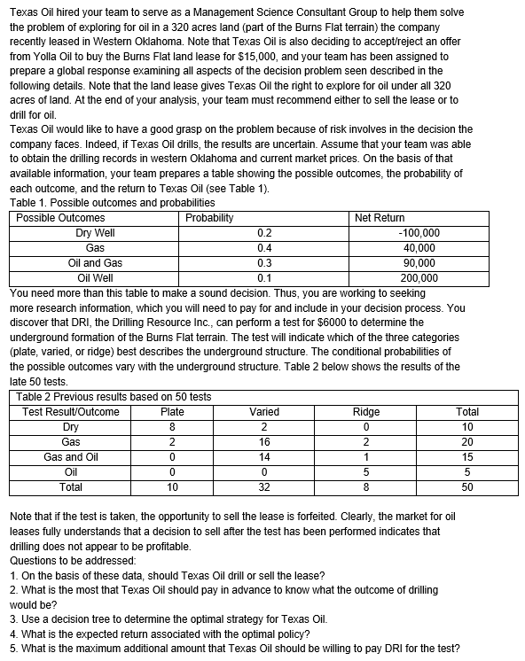 Solved Texas Oil hired your team to serve as a Management | Chegg.com
