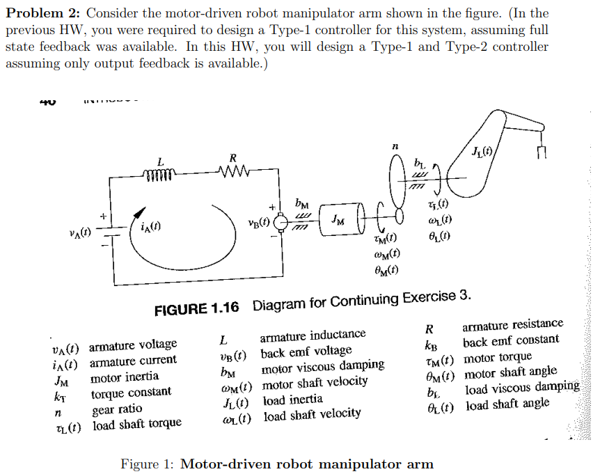 Problem 2: Consider the motor-driven robot | Chegg.com