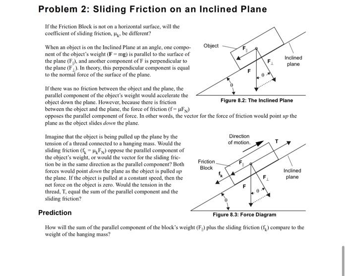 F F Problem 2: Sliding Friction on an Inclined Plane | Chegg.com