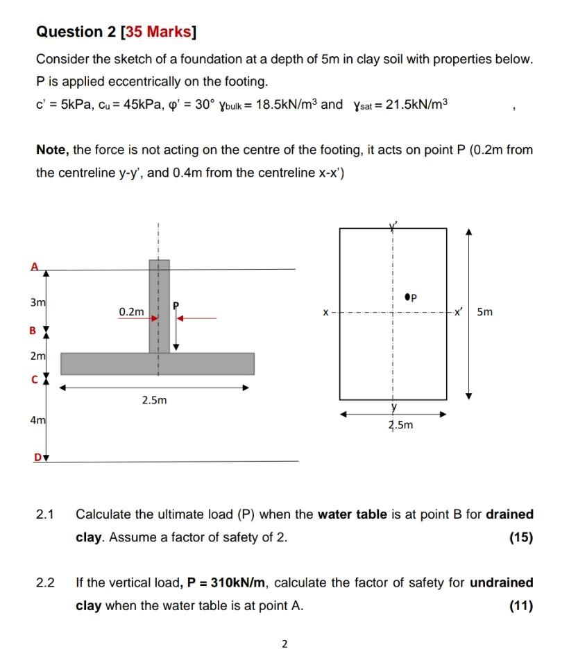 Solved Question 2 [35 Marks] Consider the sketch of a | Chegg.com