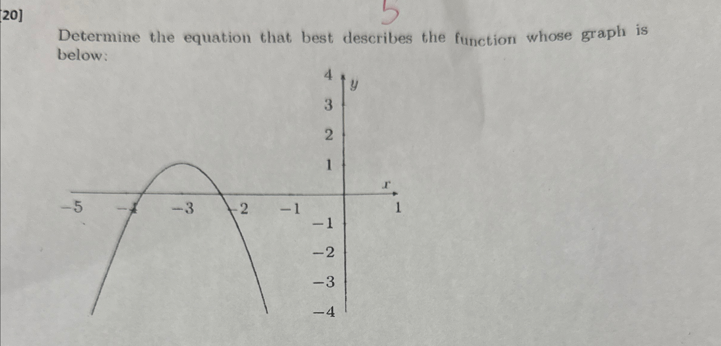 Solved 20]Determine the equation that best describes the | Chegg.com