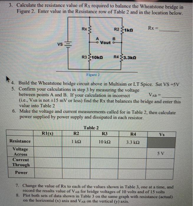 Solved 1. To understand the function of a ladder network | Chegg.com