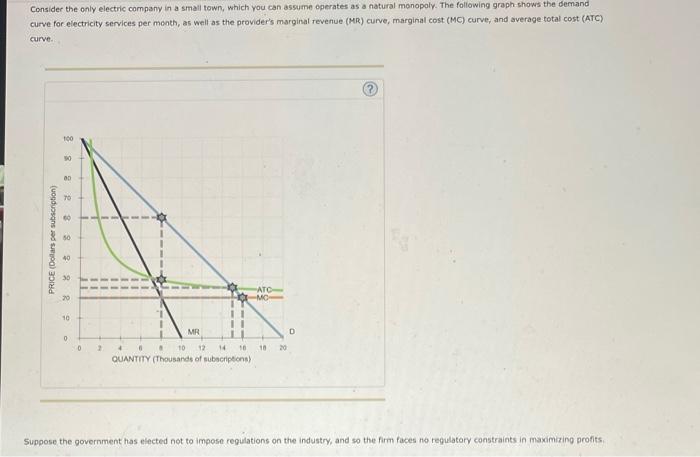 Consider the only electric company in a small town, | Chegg.com
