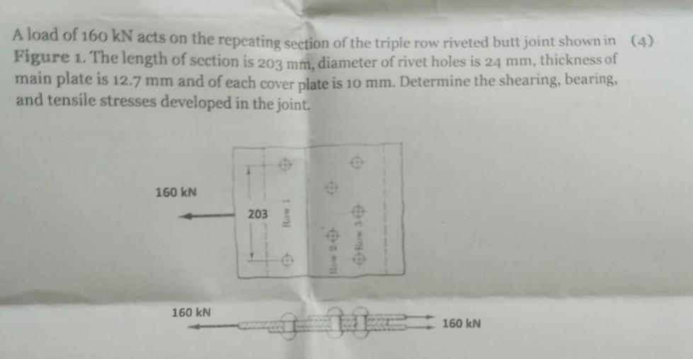 Solved A load of 160kN acts on the repeating section of the | Chegg.com