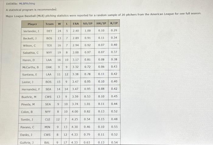 Solved DATAfile: MLBPitching A statistical program is | Chegg.com Solved DATAfile: MLBPitching A statistical program is | Chegg.com