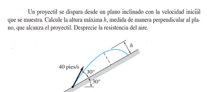 Solved Un proyectil se dispara desde un plano inclinado con | Chegg.com