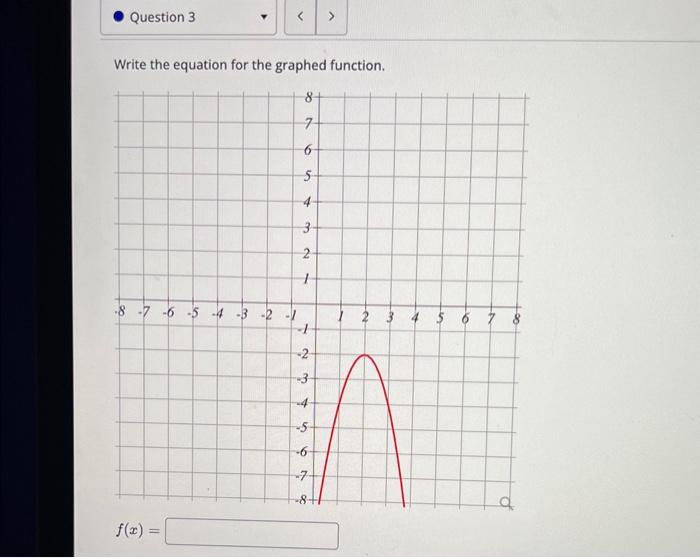 Solved Given The Graph Of Fxx As Shown Graph The 5274