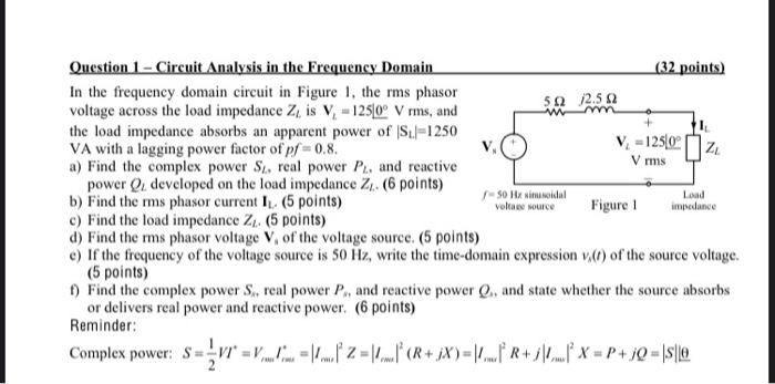 Solved Question 1 - Circuit Analysis in the Frequency Domain | Chegg.com