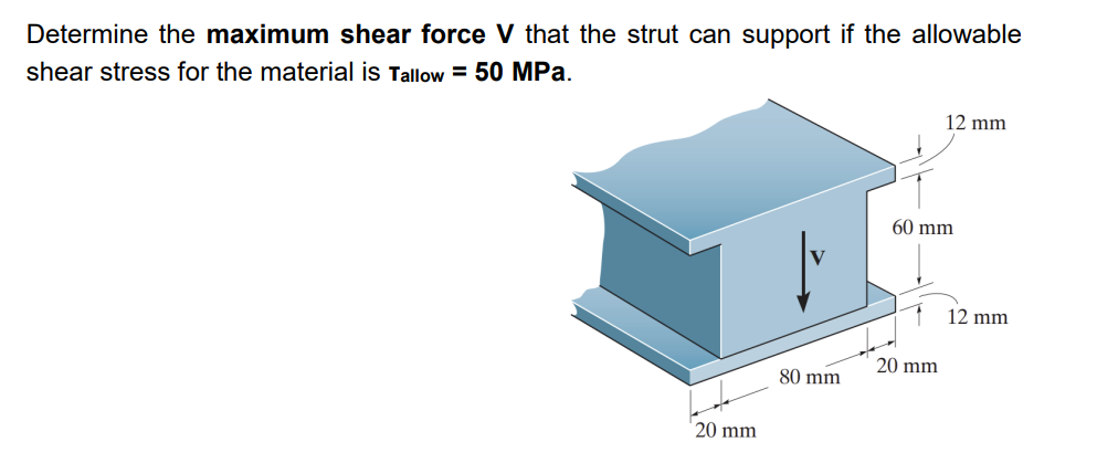 Solved Determine the maximum shear force V ﻿that the strut | Chegg.com