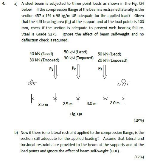 Solved 4. a) A steel beam is subjected to three point loads | Chegg.com