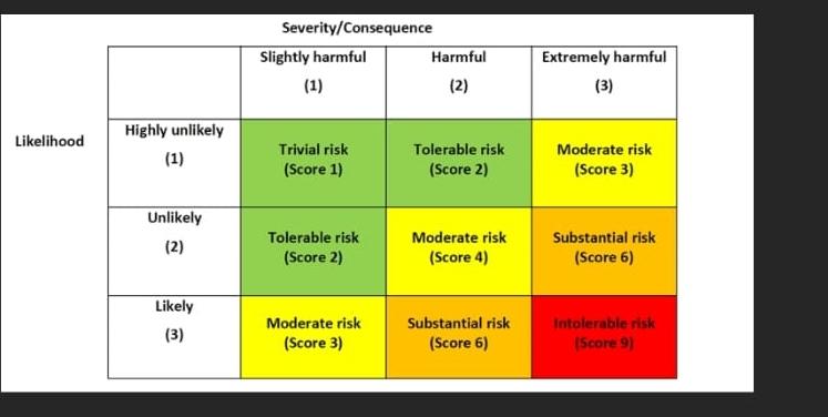 Solved Question | Chegg.com