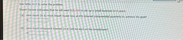 Solved Use Table 11-2 to solve the problem. Stuart Daniels | Chegg.com