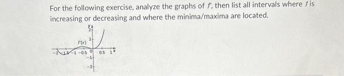Solved For the following exercise, analyze the graphs of f, | Chegg.com