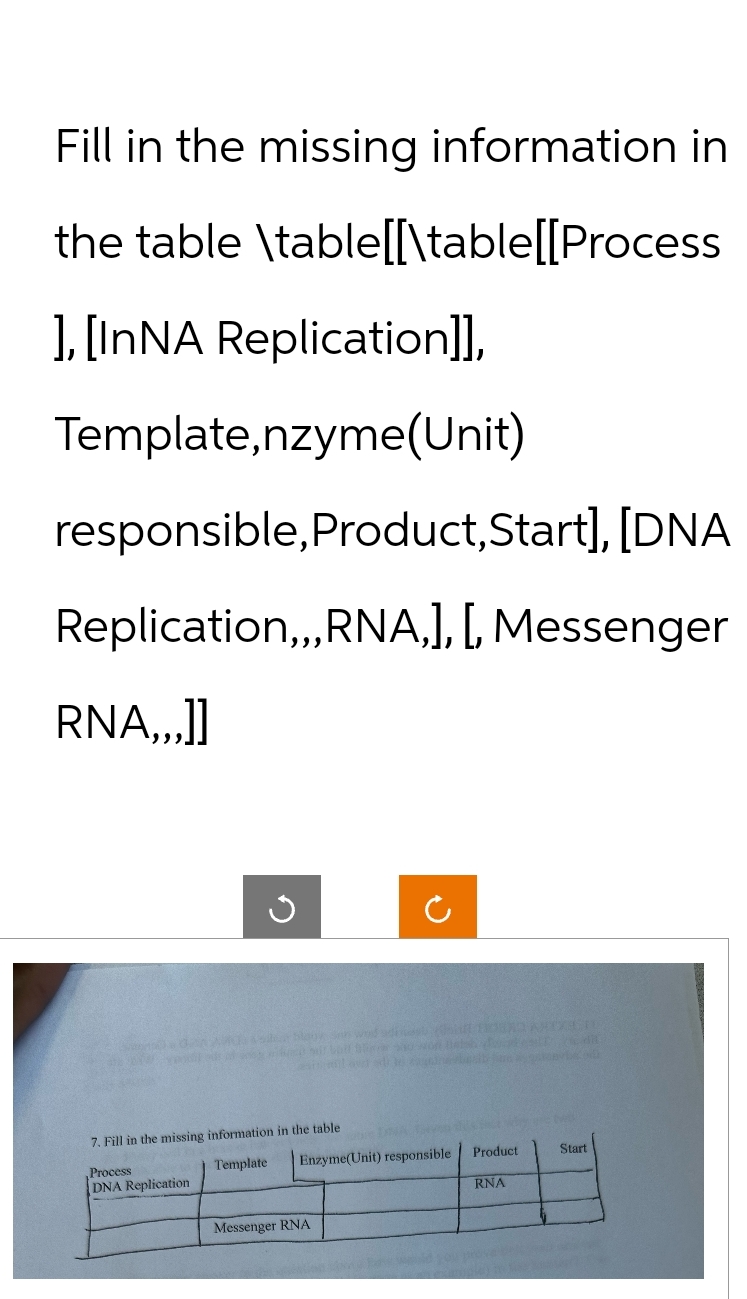 Solved Fill in the missing information in the table | Chegg.com