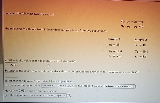 Solved Consider the following hypothesis | Chegg.com