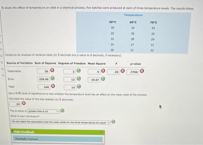 [Solved]: oo study the effect of temperature on vield in a
