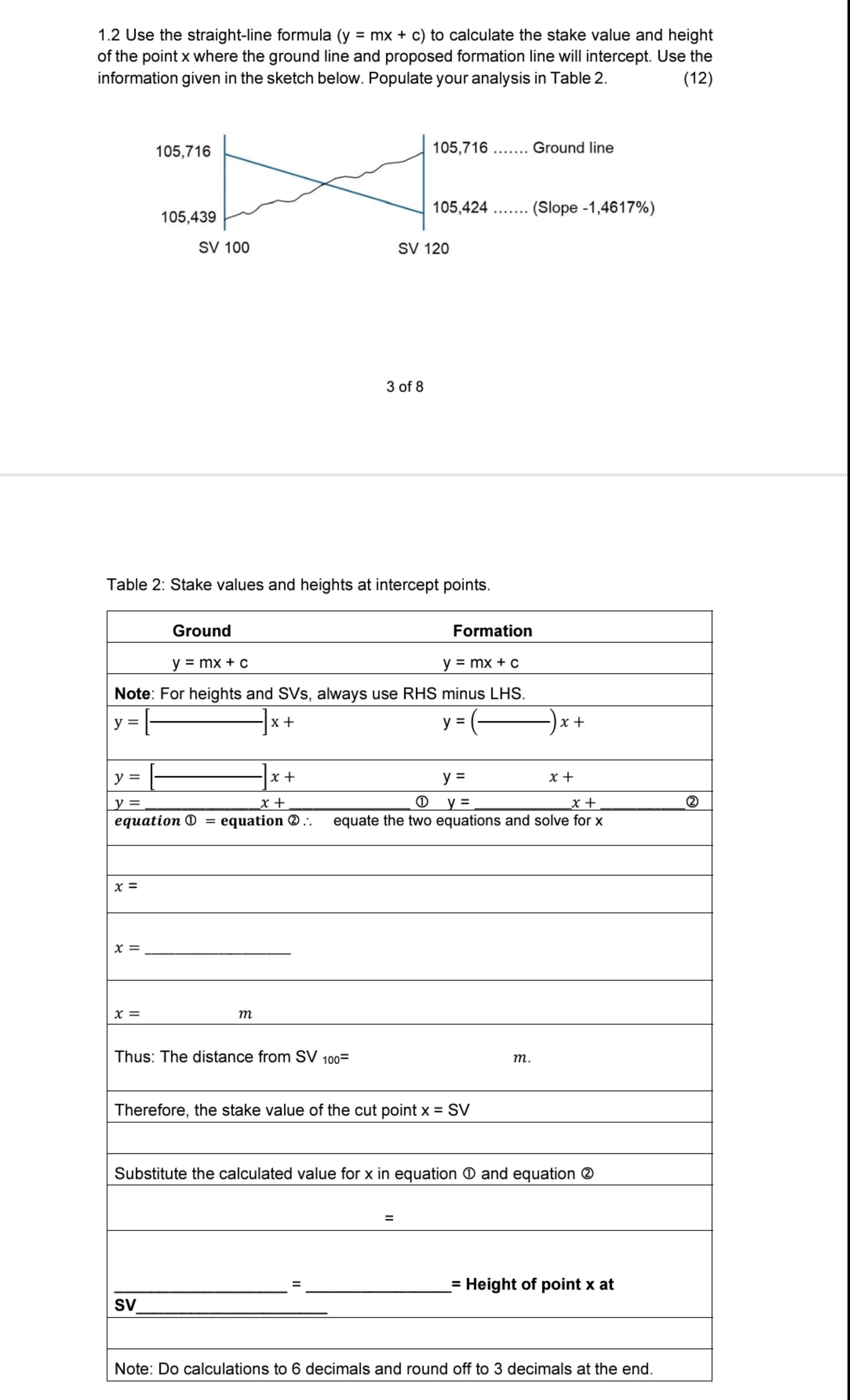 1.2 ﻿Use the straight-line formula (y=mx+c) ﻿to | Chegg.com