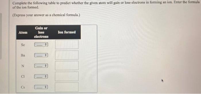 Solved Complete the following table to predict whether the | Chegg.com