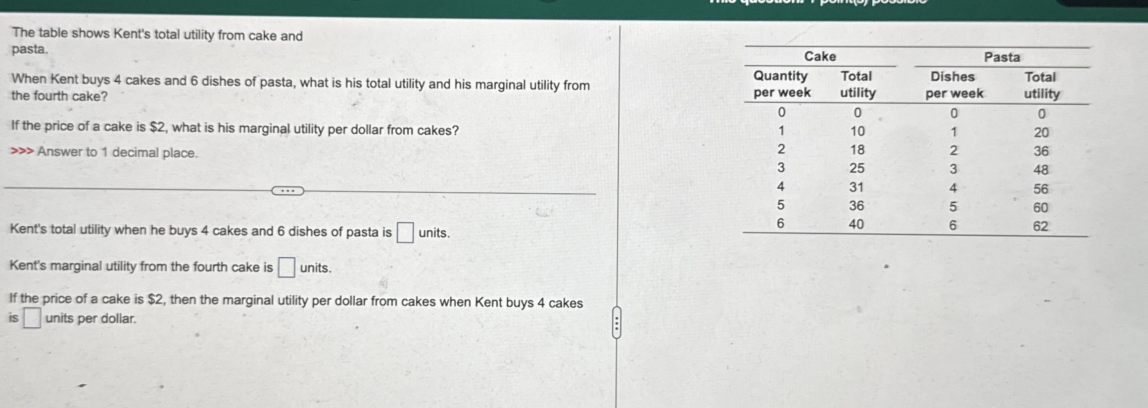 Solved The table shows Kent's total utility from cake and | Chegg.com