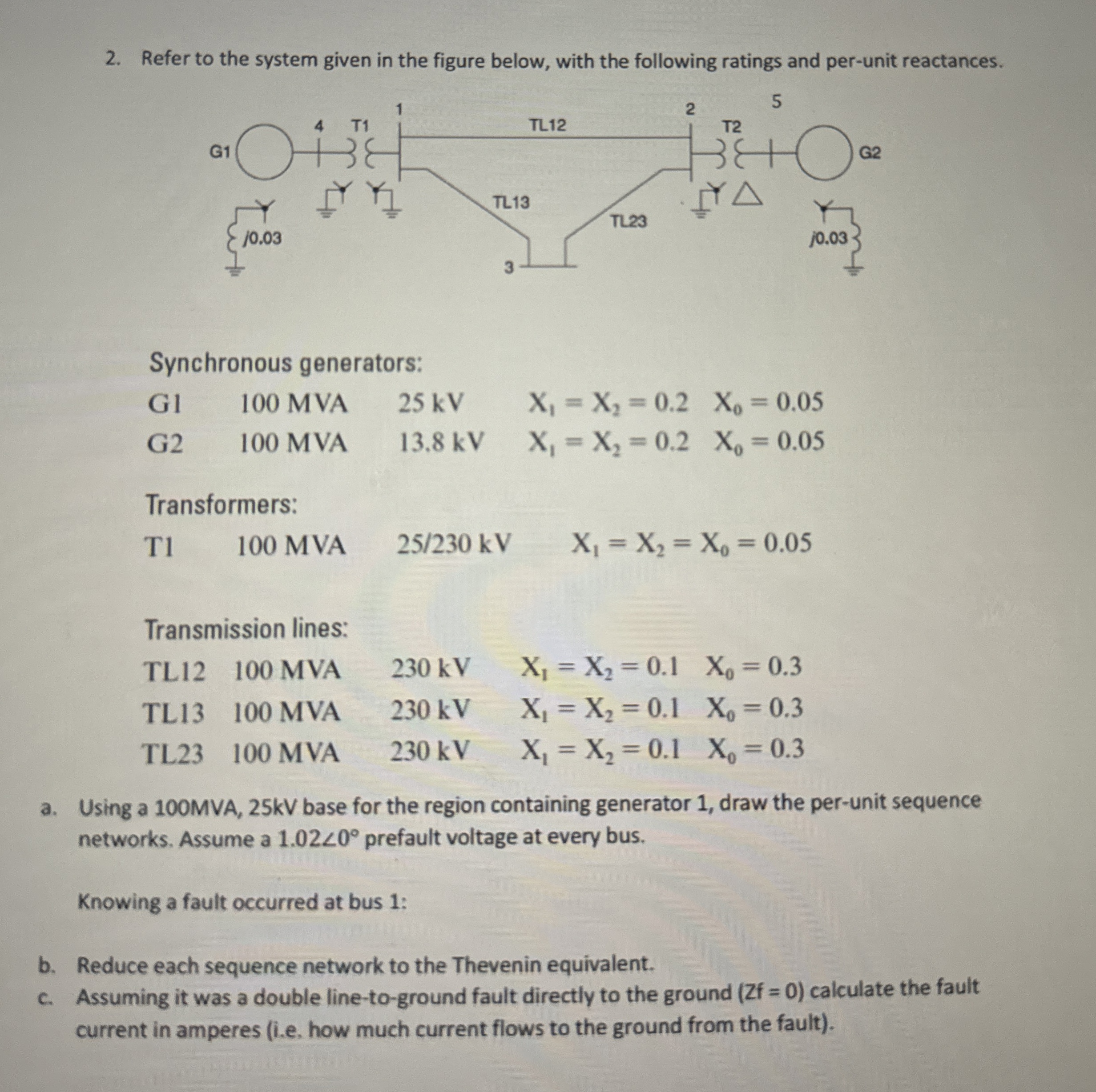 Solved by an EXPERT Refer to the system given in the figure below, with | Chegg.com