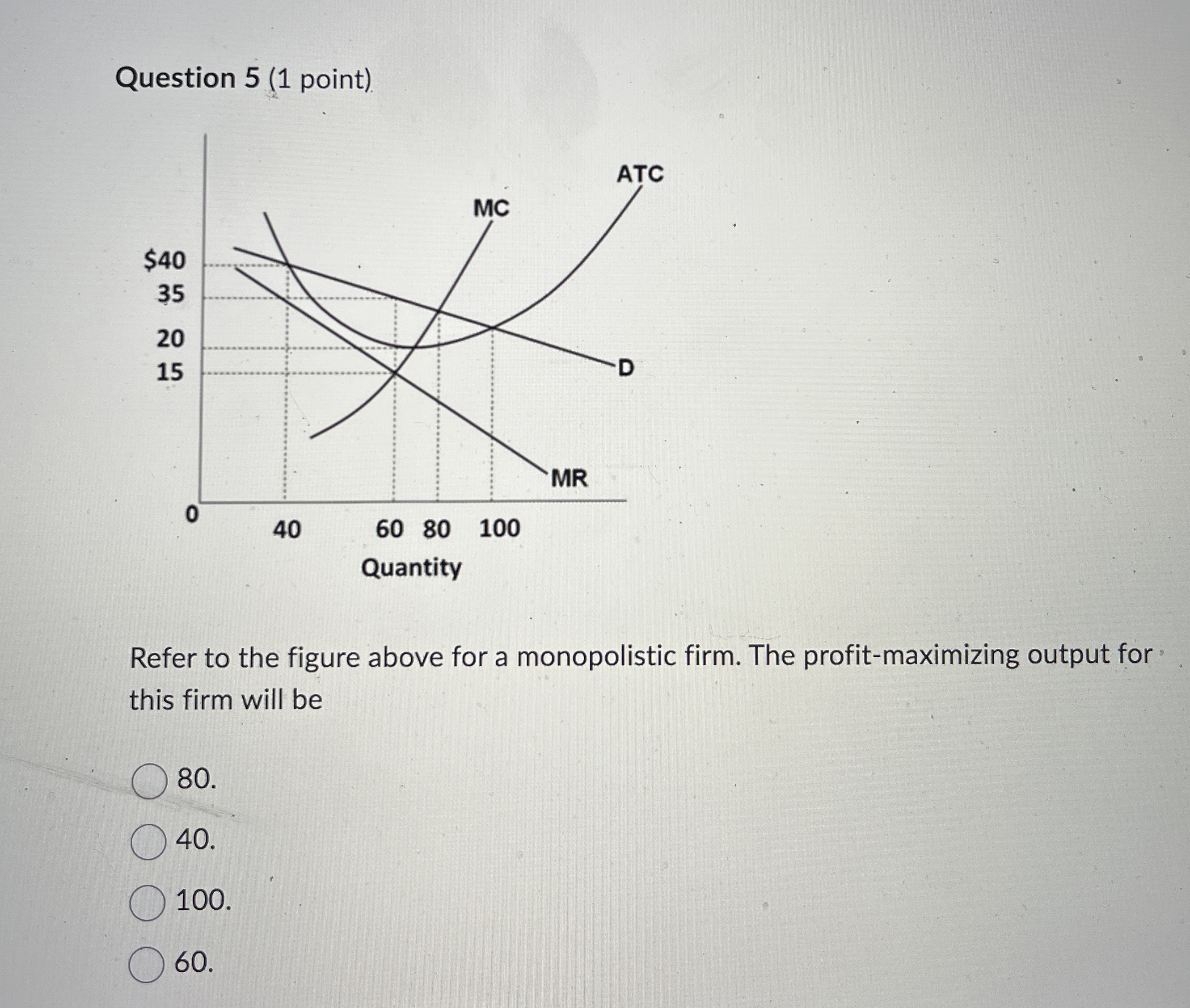 Solved Question 5 (1 ﻿point).Refer to the figure above for a | Chegg.com