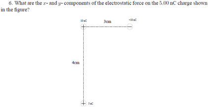 Solved What are the x- and y-components of the electrostatic | Chegg.com