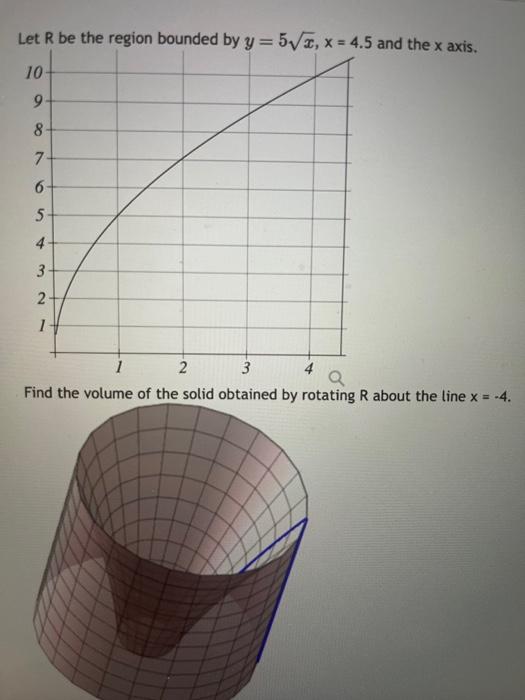 Solved Let R be the region bounded by y=5x,x=4.5 and the x | Chegg.com