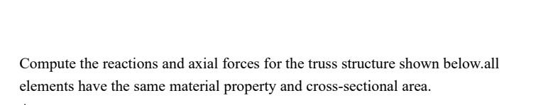 Solved Compute the reactions and axial forces for the truss | Chegg.com
