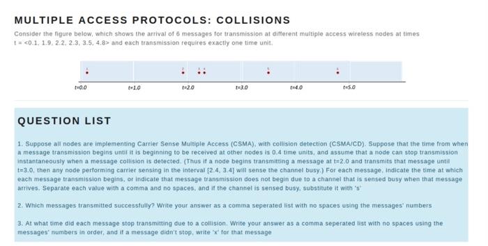 Solved MULTIPLE ACCESS PROTOCOLS: COLLISIONS Consider the | Chegg.com