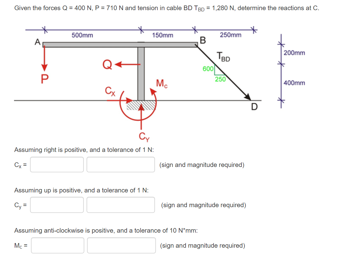Solved Given the forces Q=400N,P=710N ﻿and tension in cable | Chegg.com