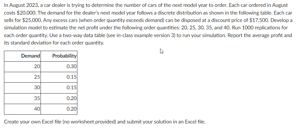 Solved In August 2023, ﻿a car dealer is trying to determine | Chegg.com