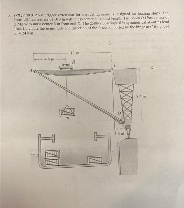 3. (40 points) An outrigger extension for a traveling | Chegg.com