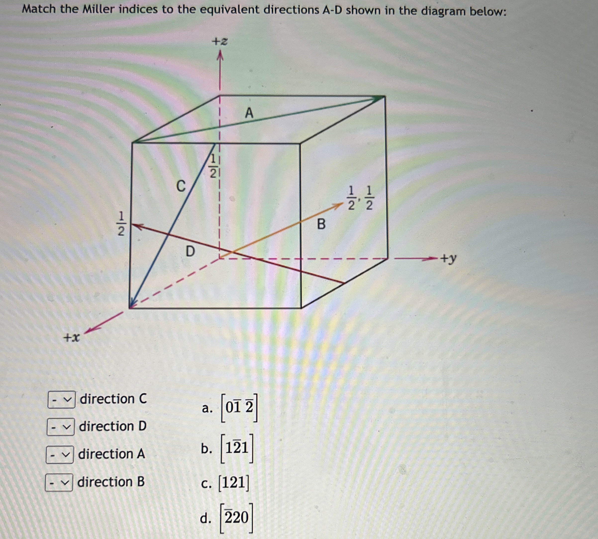 Match the Miller indices to the equivalent directions | Chegg.com