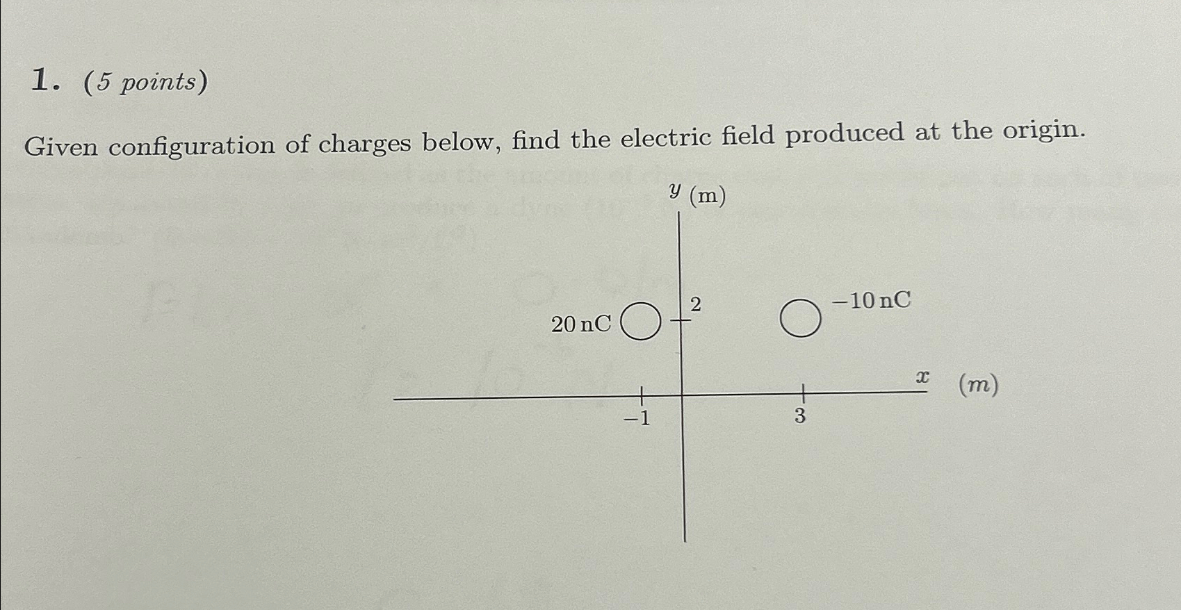 Solved (5 ﻿points)Given configuration of charges below, find | Chegg.com