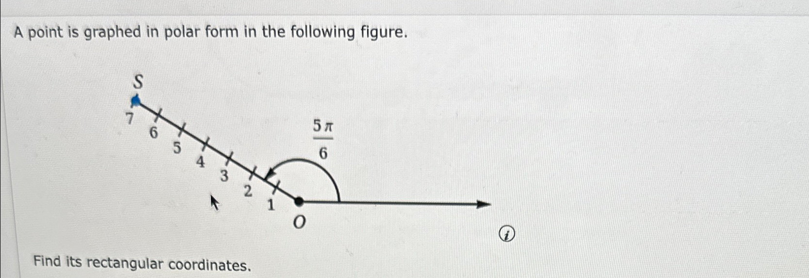 Solved A point is graphed in polar form in the following | Chegg.com