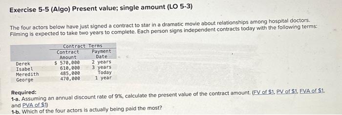 Solved Exercise 5-5 (Algo) Present value; single amount (LO | Chegg.com