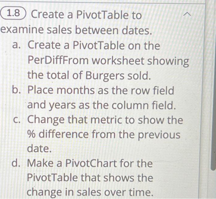 Solved 1 4 Create A Pivottable To Examine If Coupons Affect