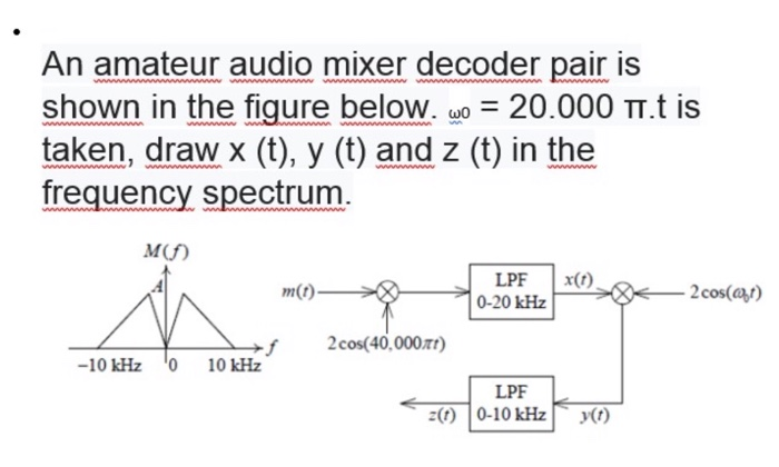 Solved An amateur audio mixer decoder pair is shown in the | Chegg.com