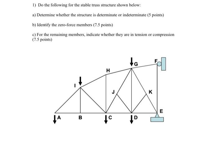 Solved 1) Do the following for the stable truss structure | Chegg.com