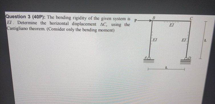 Solved .. . Question 3 (40P): The bending rigidity of the | Chegg.com