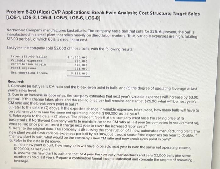 Solved Problem 6-20 (Algo) CVP Applications: Break-Even | Chegg.com