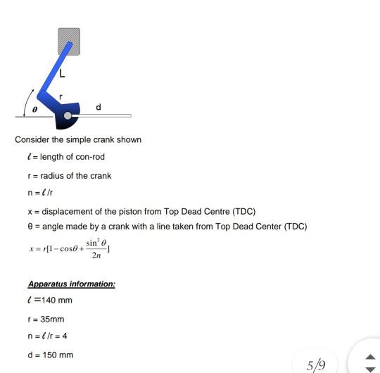 Solved A Consider the simple crank shown ( = length of | Chegg.com