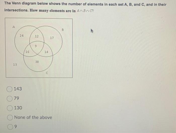 Solved The Venn diagram below shows the number of elements | Chegg.com
